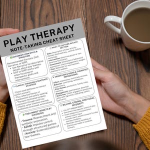 Play Therapy Note-taking Cheat Sheet PDF SOAP DAP Clinical ...