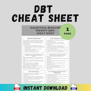 DBT Cheat Sheet Printable Dialectical Behavior Therapy Guide for Therapists Counseling Resource ...