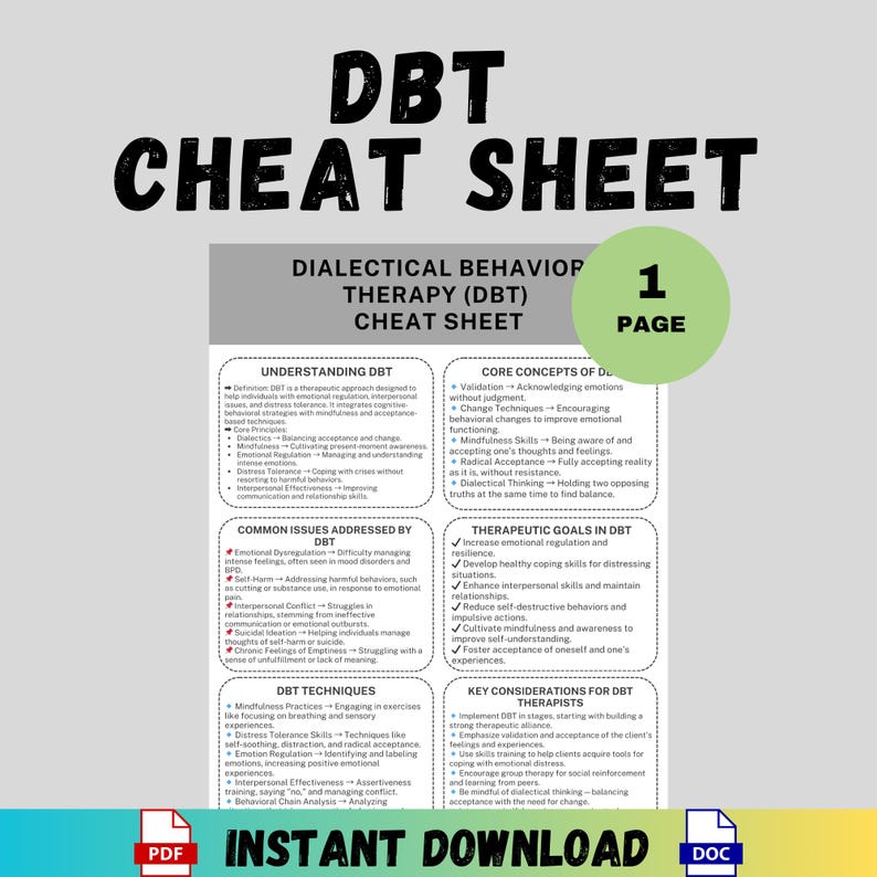 DBT Cheat Sheet Printable Dialectical Behavior Therapy Guide for ...