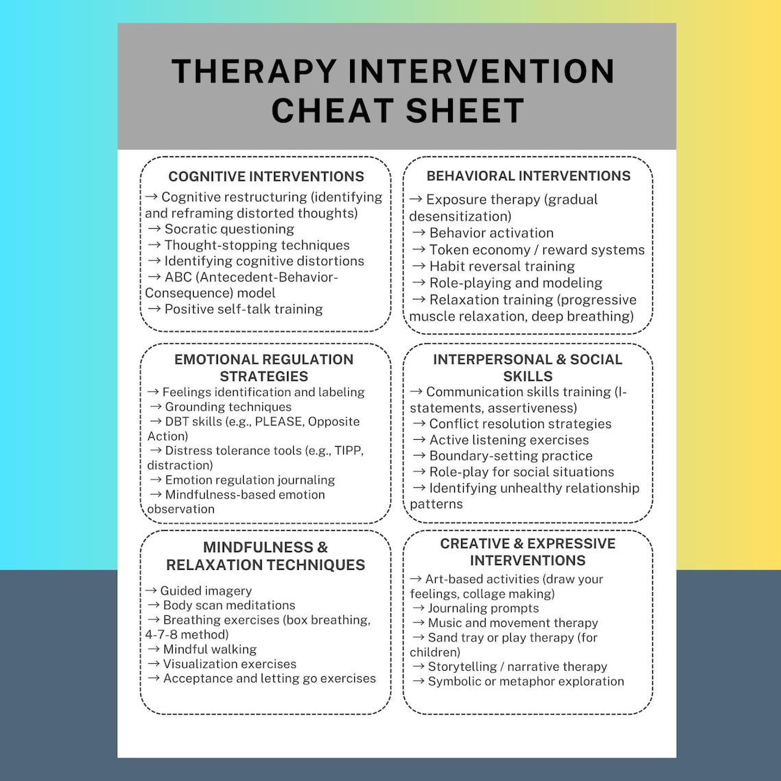 Therapy Intervention Cheat Sheet Printable Counseling Tool Therapist ...