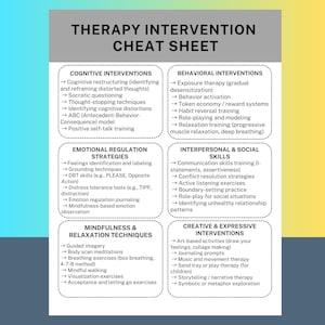 Therapy Intervention Cheat Sheet Printable Counseling Tool Therapist ...