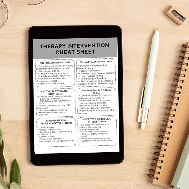 Therapy Intervention Cheat Sheet Printable Counseling Tool Therapist ...