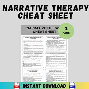 Narrative Therapy Cheat Sheet Printable Counseling Guide for Therapists ...