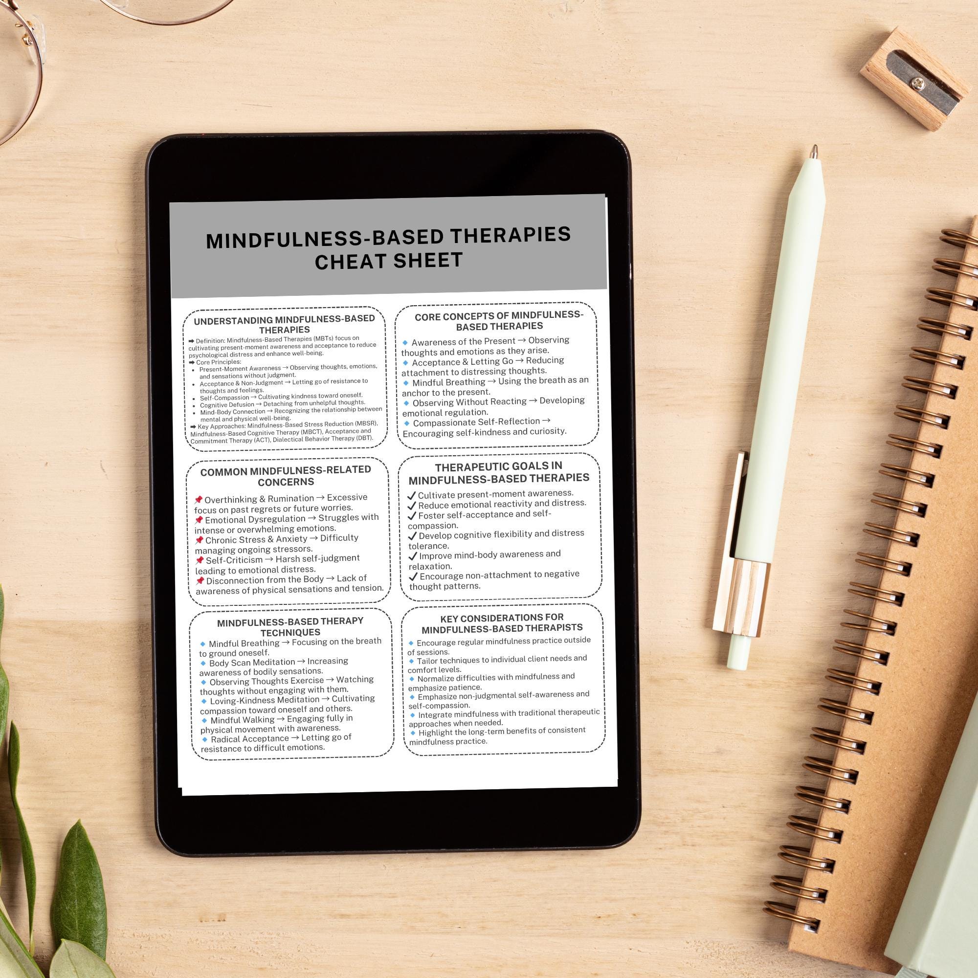 Mindfulness-based Therapies Cheat Sheet Therapy Resource Mindfulness ...