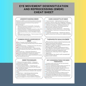 EMDR Cheat Sheet Printable Eye Movement Desensitization and ...