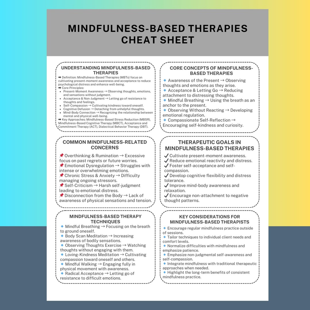 Mindfulness-based Therapies Cheat Sheet Therapy Resource Mindfulness ...
