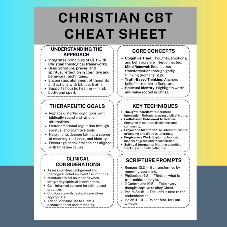 Christian CBT Cheat Sheet Christian Counseling Reference Guide ...