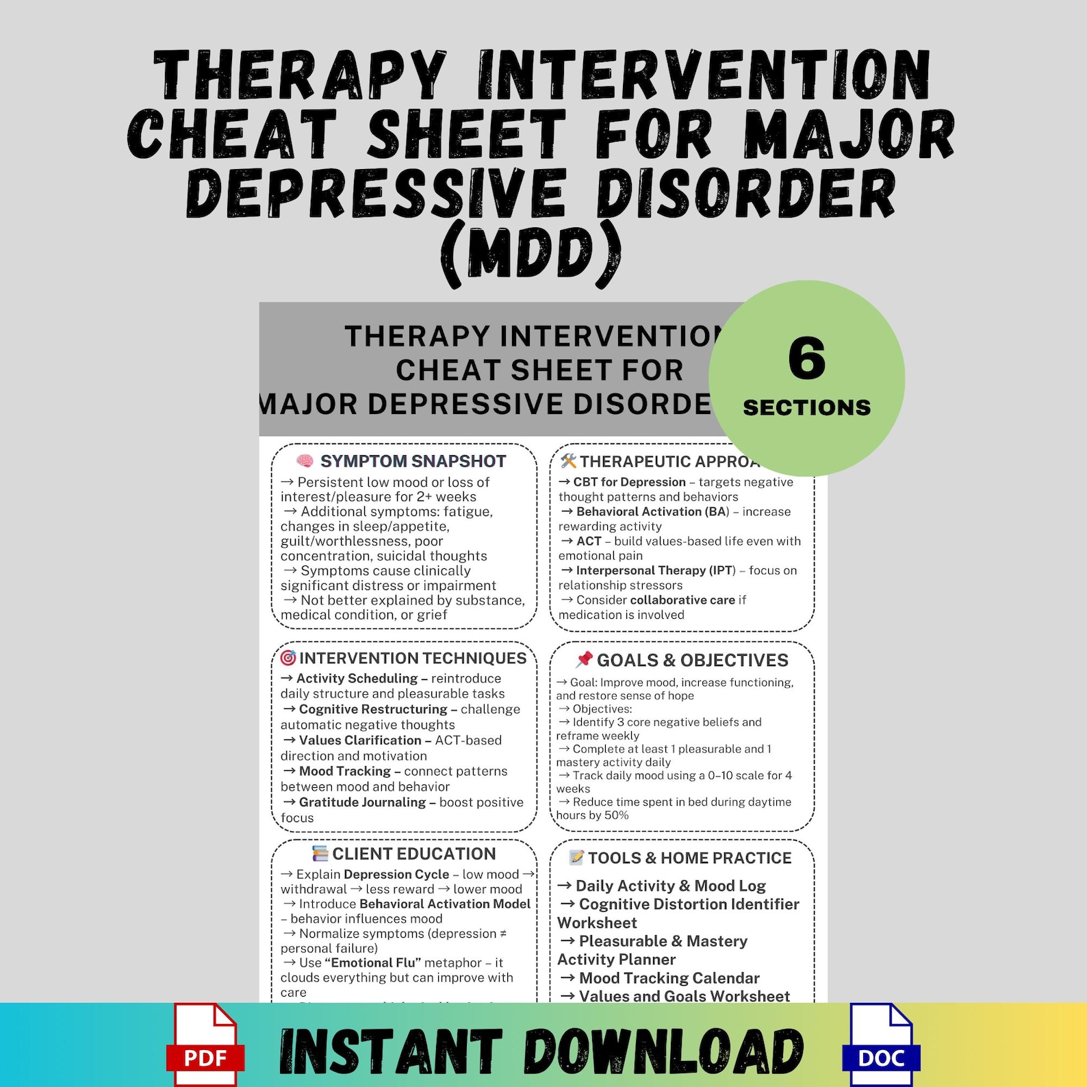 MDD Therapy Cheat Sheet Printable Depression Counseling Tool CBT Mental ...