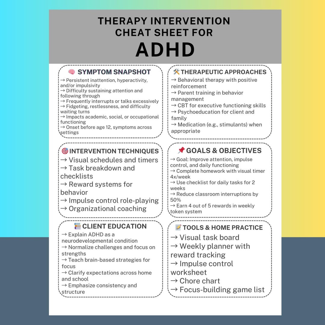 ADHD Therapy Interventions Cheat Sheet for Counselors CBT Tool Mental Health Worksheet Attention ...