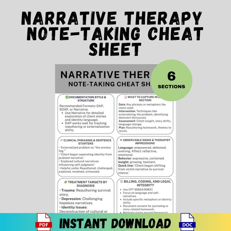 Narrative Therapy Note-taking Cheat Sheet PDF SOAP DAP Clinical ...