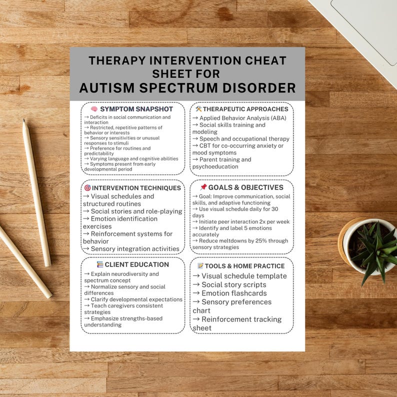 Autism Spectrum Disorder (ASD) Therapy Interventions Cheat Sheet PDF ...