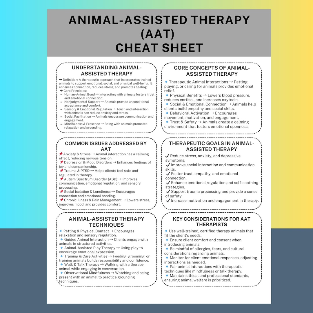 AAT Therapy Cheat Sheet Printable Animal-assisted Therapy Guide ...
