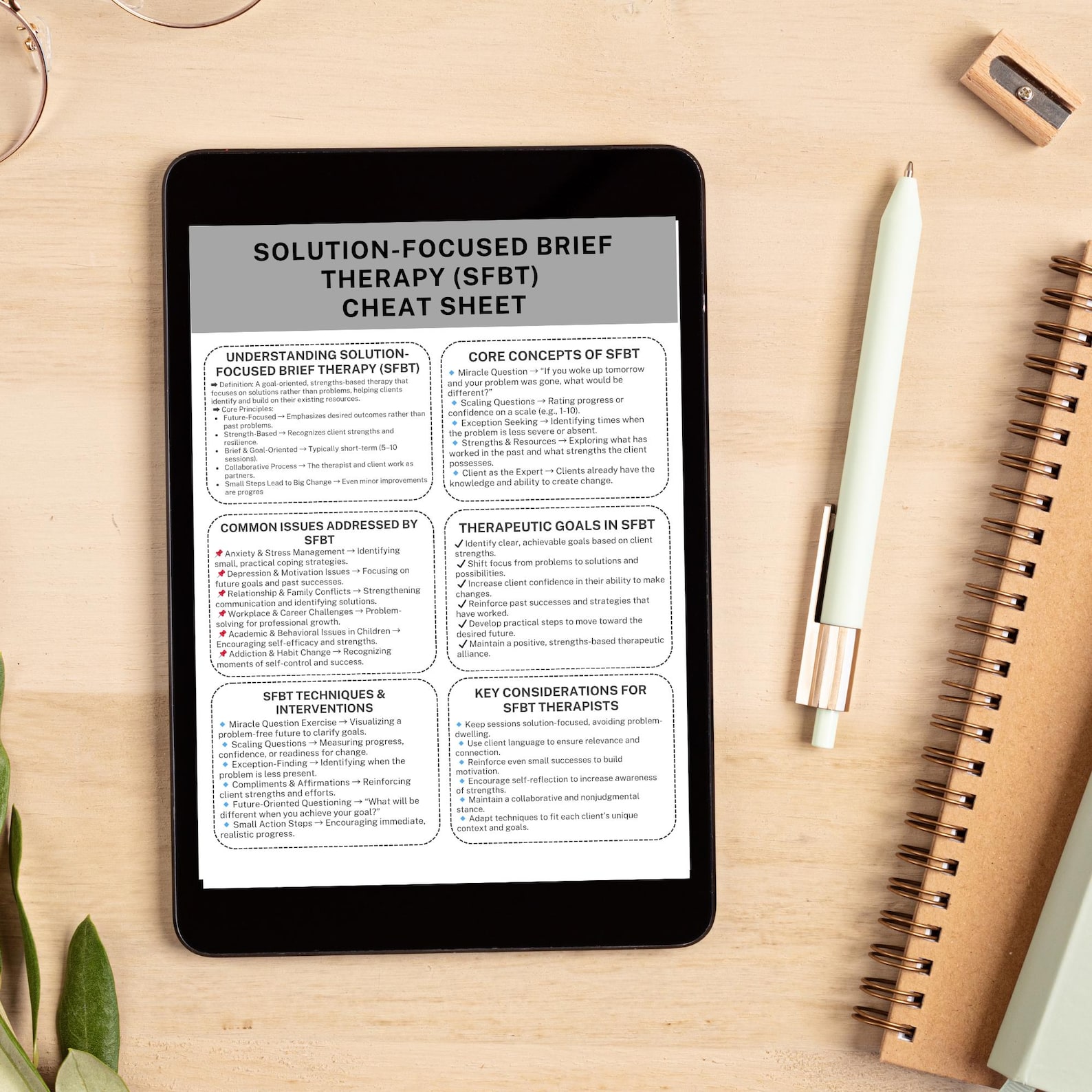 Solution-focused Brief Therapy SFBT Cheat Sheet Printable Counseling ...