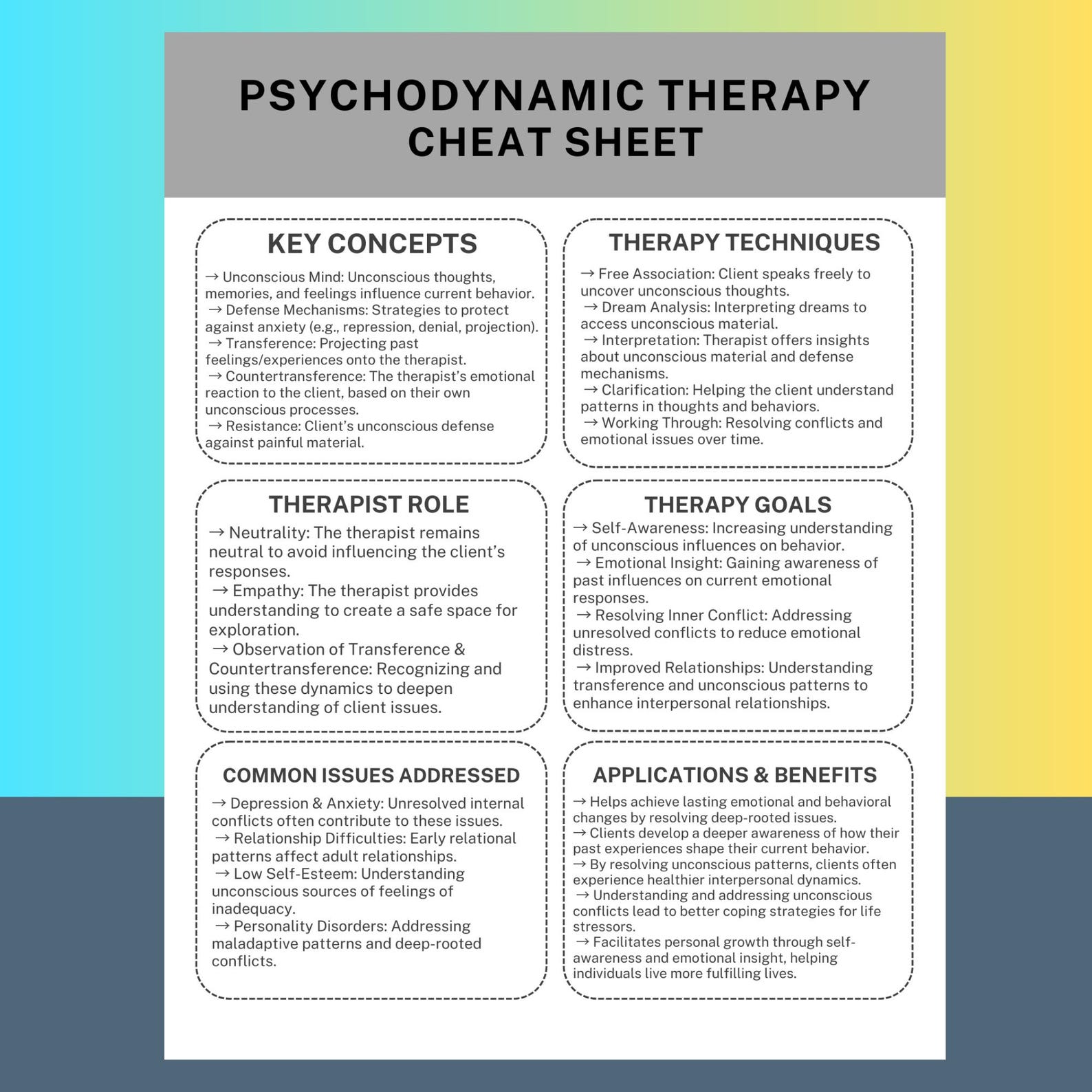Psychodynamic Therapy Cheat Sheet Therapist Resource Counseling Tool ...