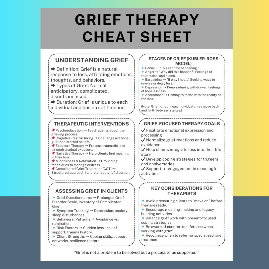 Grief Therapy Cheat Sheet Therapist Resource Counseling Tools Mental ...