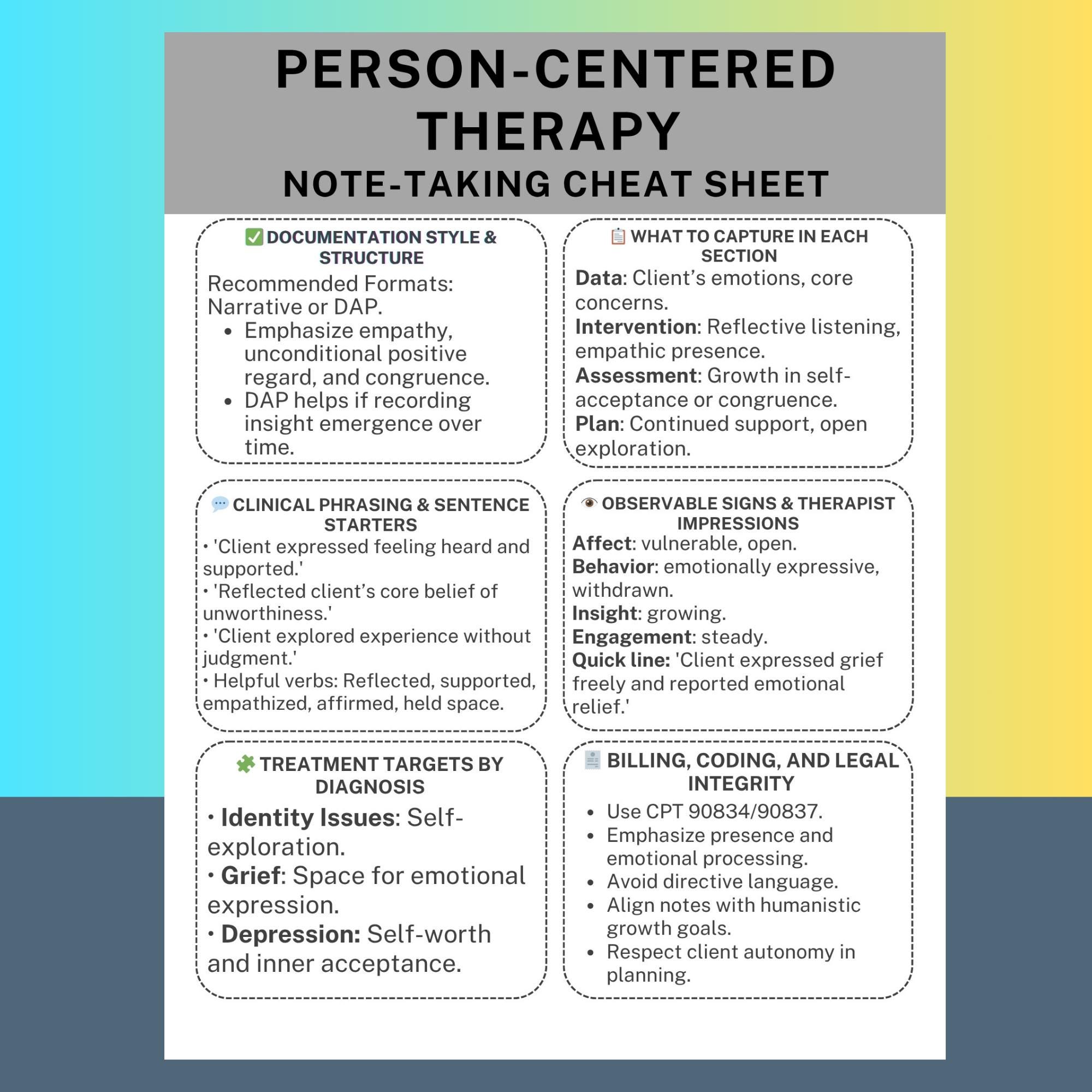 Person-centered Therapy Note-taking Cheat Sheet PDF SOAP DAP Clinical ...