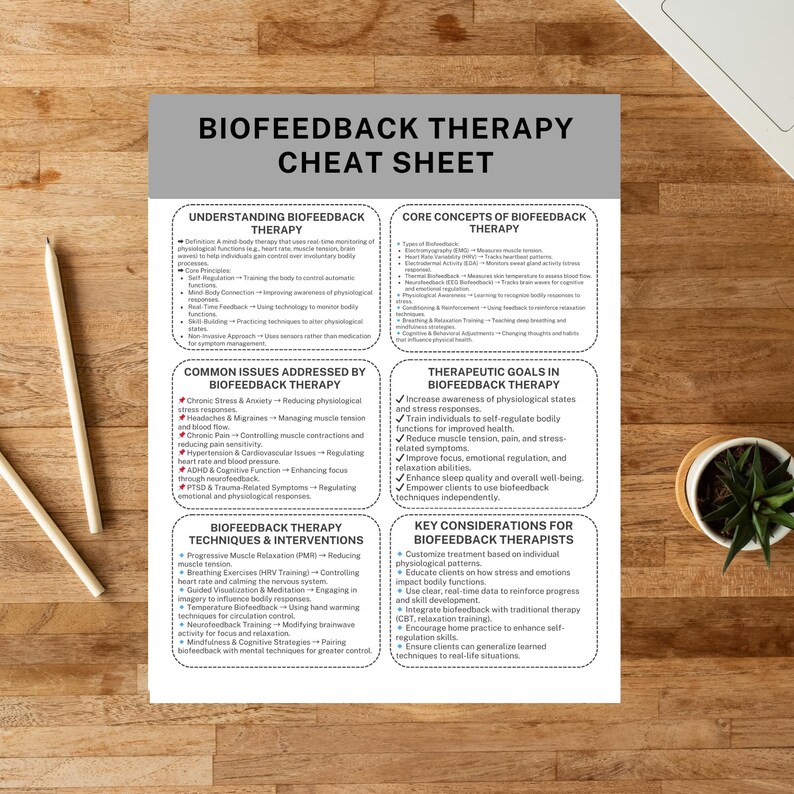 Biofeedback Therapy Cheat Sheet Printable Counseling Guide Therapy Tools Quick Reference for ...