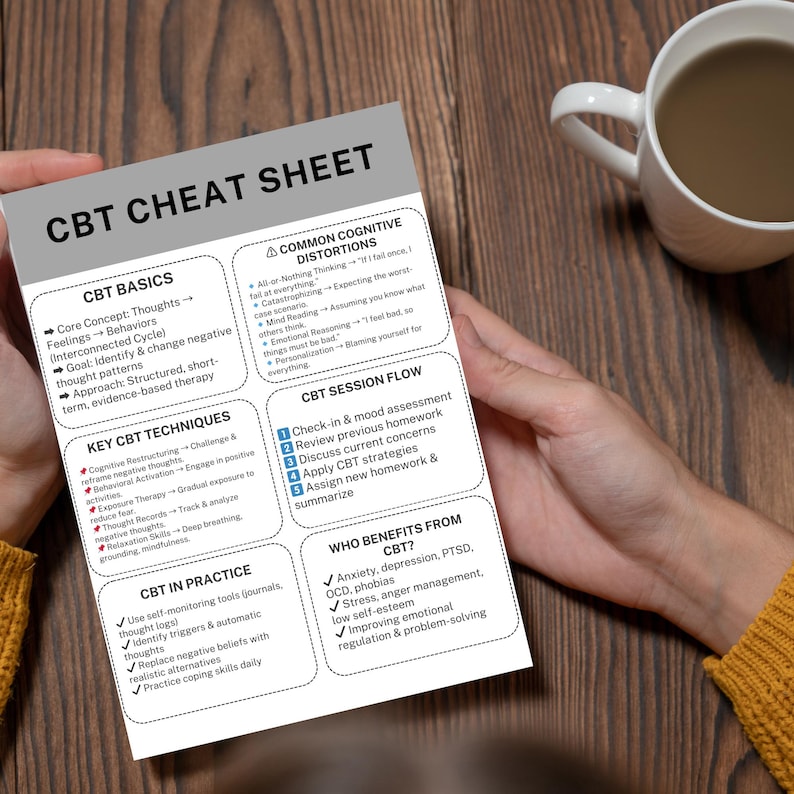 CBT Cheat Sheet Cognitive Behavioral Therapy Guide Therapist Resource ...