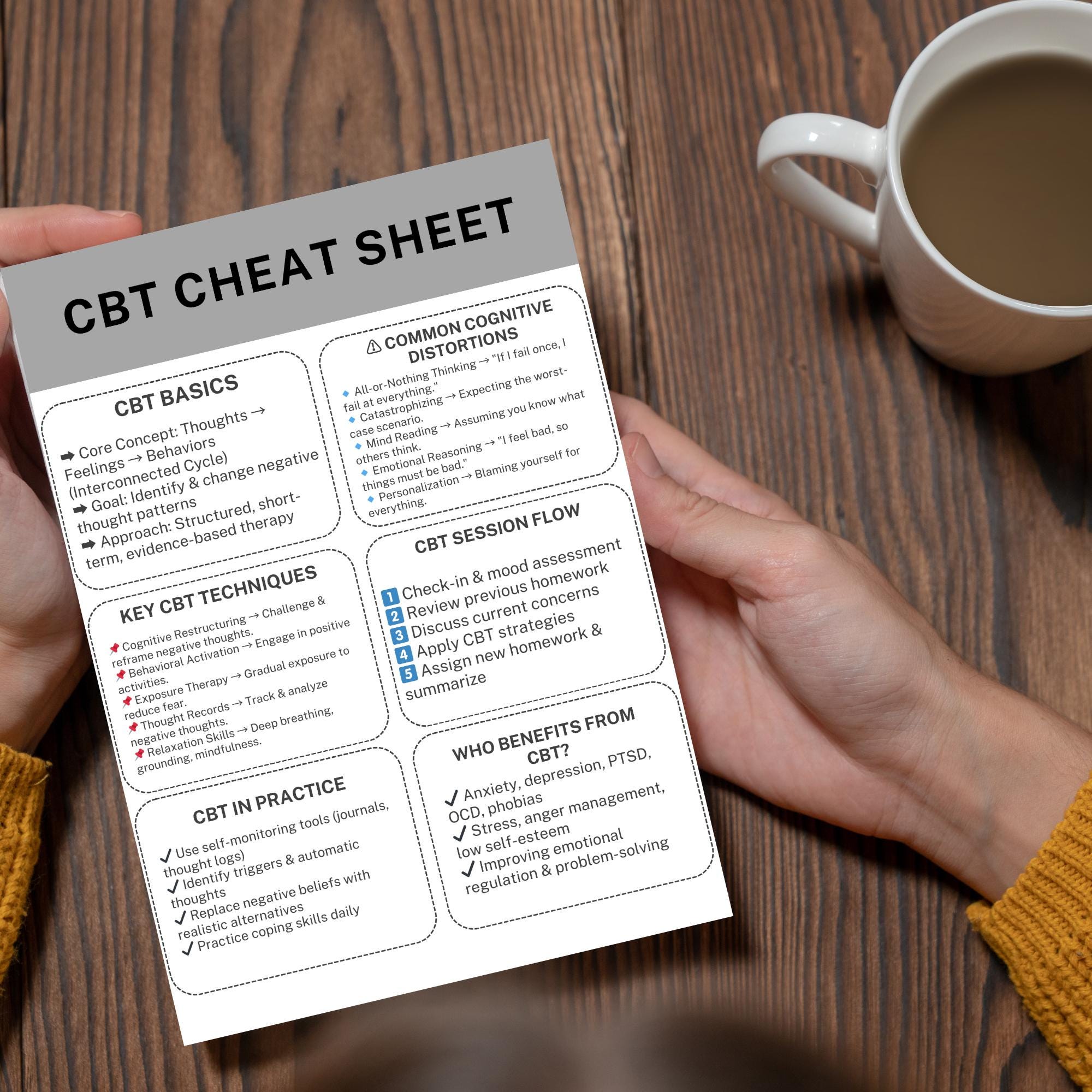 Cognitive Behavioral Therapy CBT Cheat Sheet Printable Therapist Quick ...
