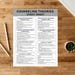Counseling Theories Cheat Sheet Therapy Modalities Comparison LPC LCPC ...