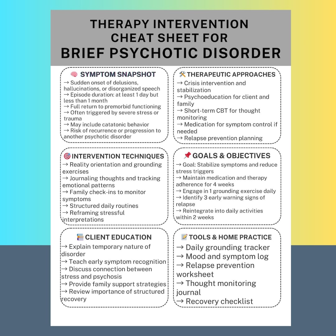 Brief Psychotic Disorder Therapy Interventions Cheat Sheet PDF for Counselors CBT Tool Mental ...