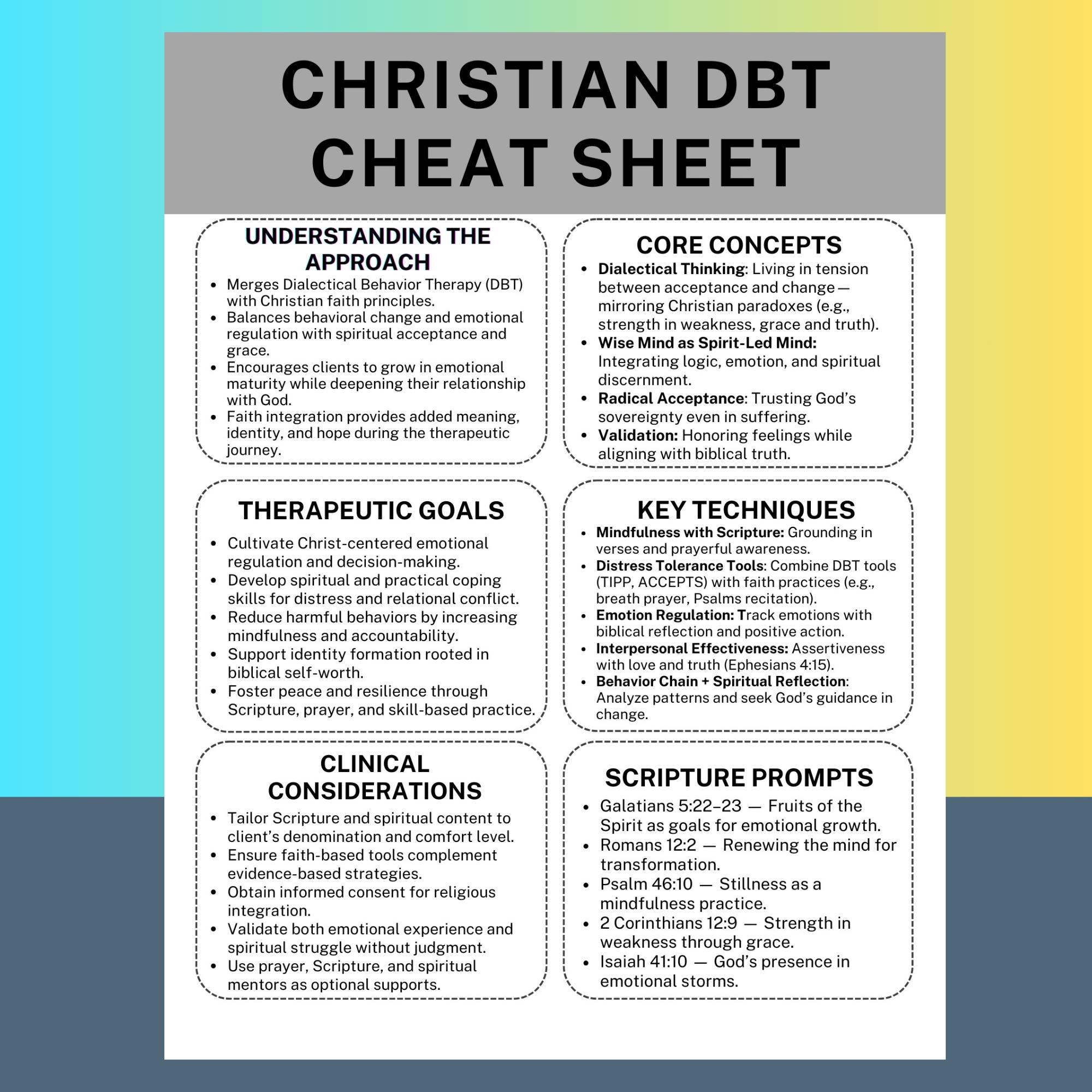 Christian DBT Cheat Sheet Faith Based Therapy Guide Printable Christian ...