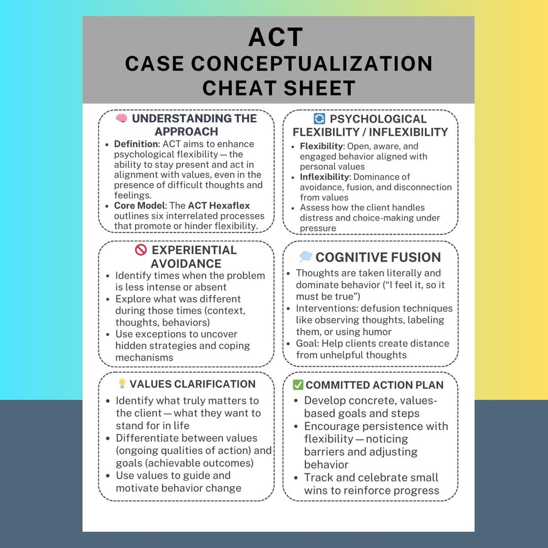 ACT Case Conceptualization Cheat Sheet PDF Acceptance and Commitment Therapy Guide Values ...