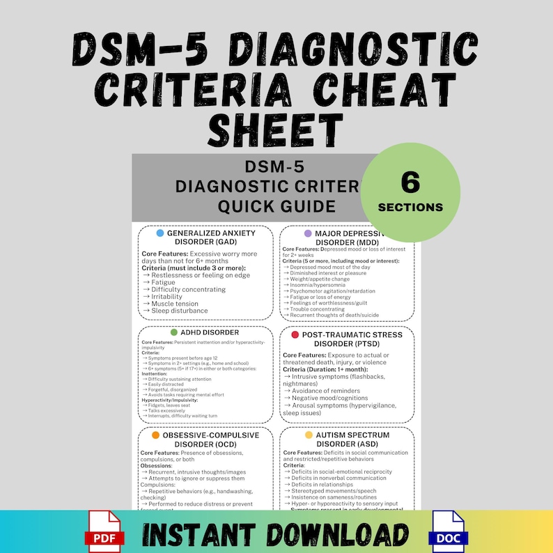 DSM-5 Diagnostic Criteria Aligned Cheat Sheet Printable Therapist Quick ...