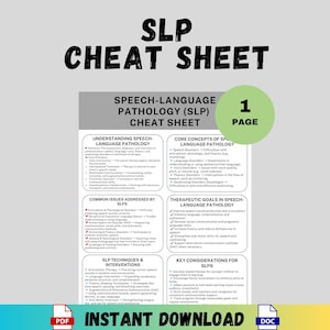 SLP Cheat Sheet Printable Speech-language Pathology Quick Reference ...