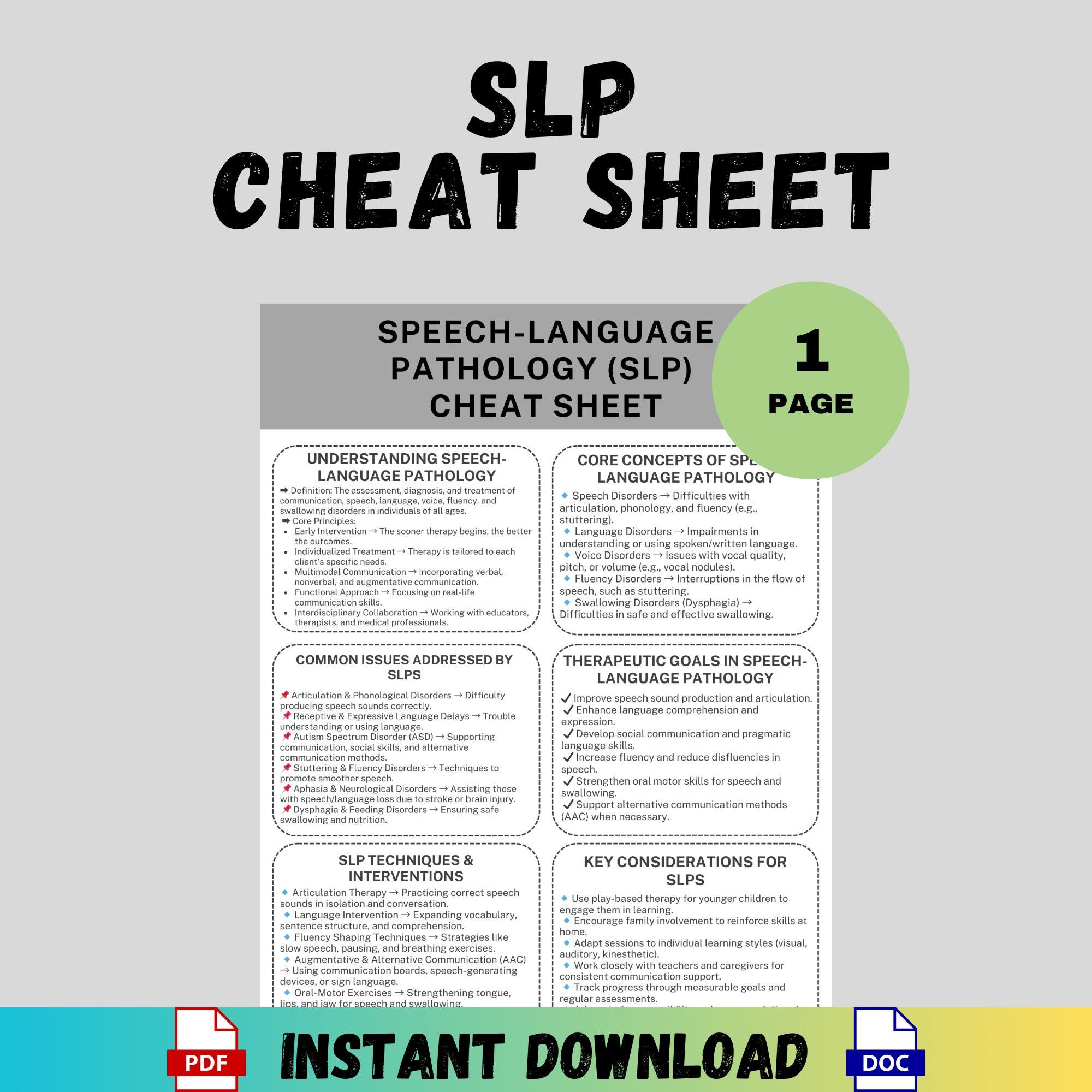 SLP Cheat Sheet Printable Speech-language Pathology Quick Reference ...