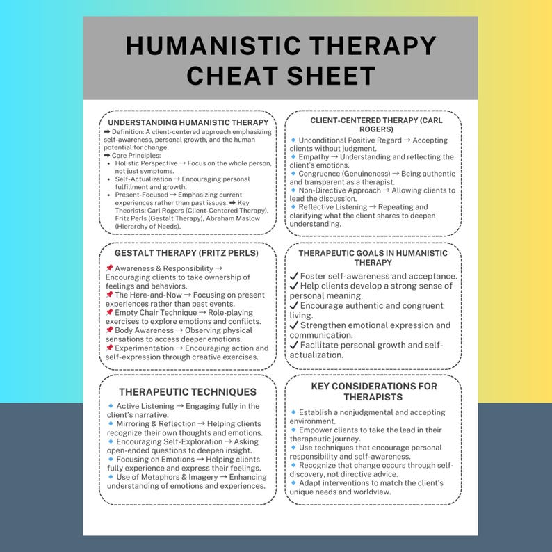 Humanistic Therapy Cheat Sheet Counseling Guide Client-centered Therapy ...