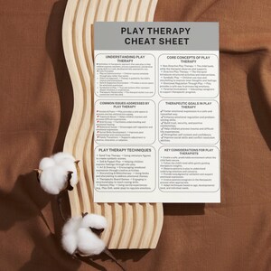 Play Therapy Cheat Sheet Printable Counseling Guide for Therapists Play ...