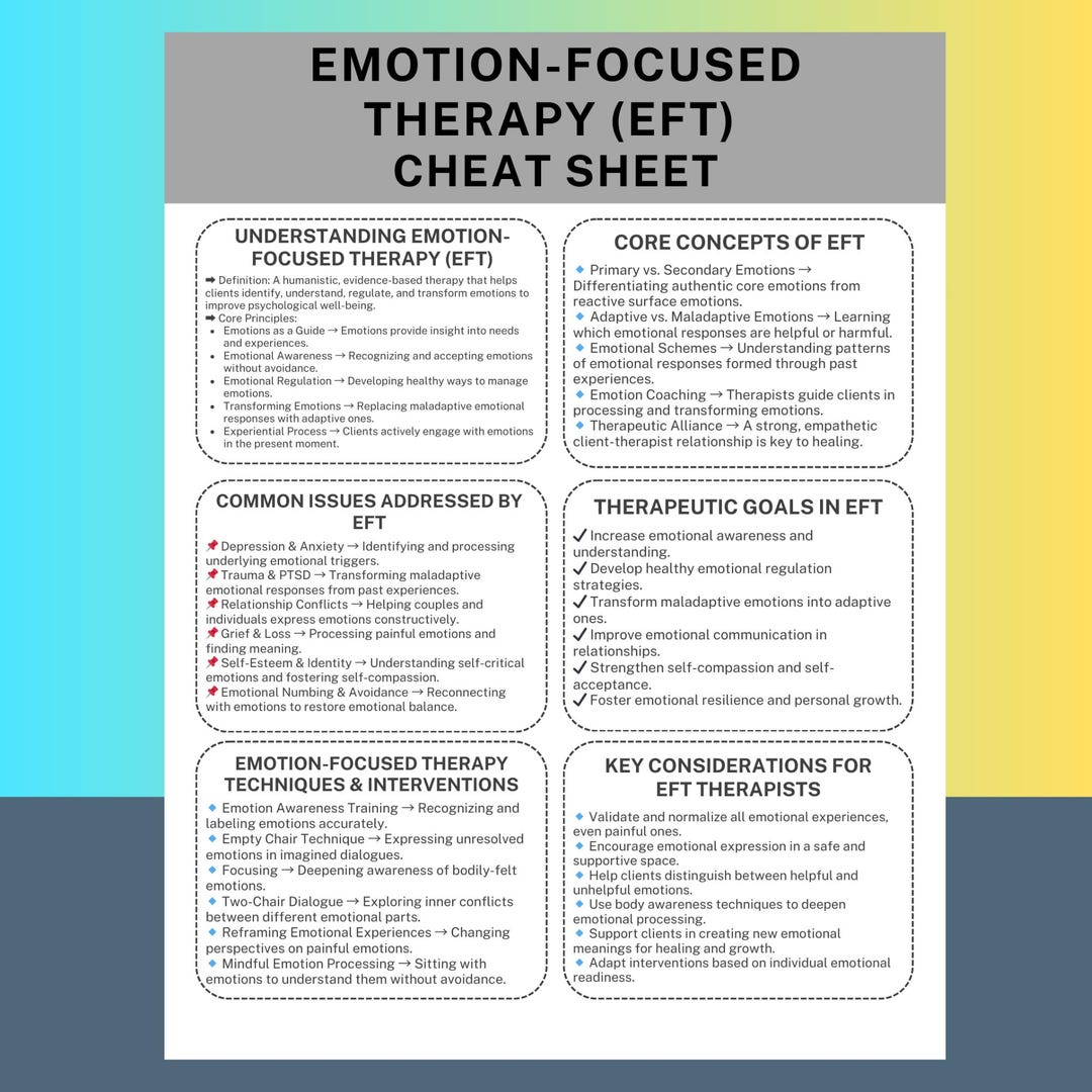 Emotion-focused Therapy EFT Cheat Sheet Printable Counseling Guide ...