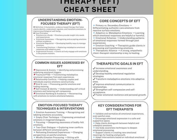 Emotion Focused Therapy Printable Poster. Counseling Wall Art. EFT ...