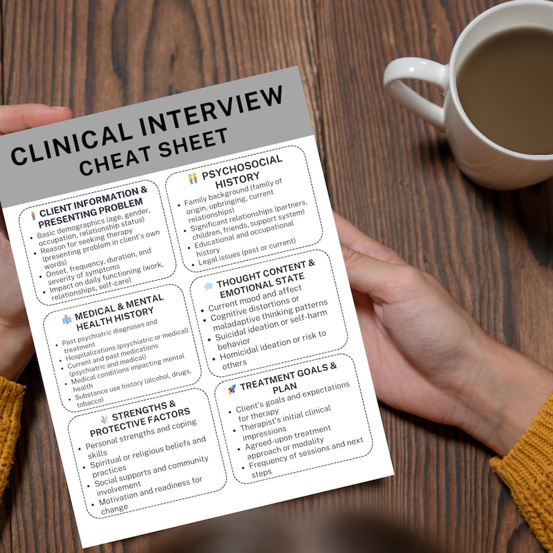 Clinical Interview Cheat Sheet PDF Therapist Intake Guide Assessment ...