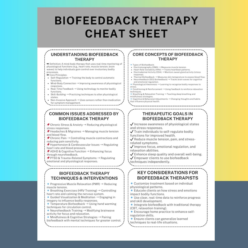 Biofeedback Therapy Cheat Sheet Printable Counseling Guide Therapy ...