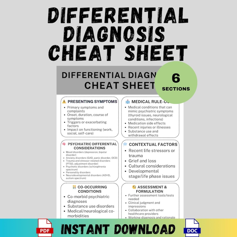 Differential Diagnosis Cheat Sheet PDF Clinical Reasoning Guide ...