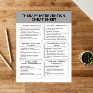 Therapy Intervention Cheat Sheet Printable Counseling Tool Therapist ...