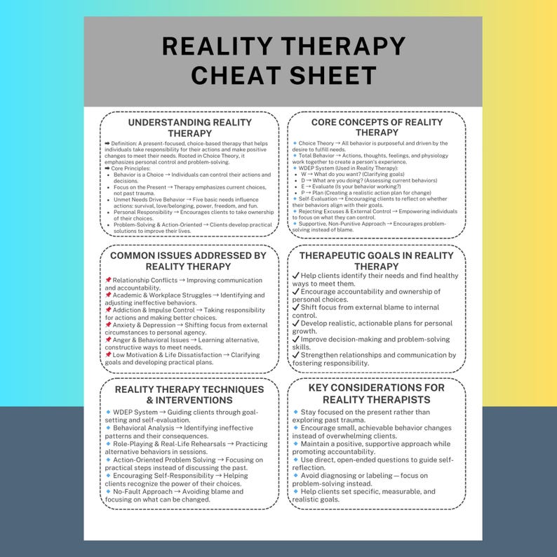 Reality Therapy Cheat Sheet Counseling Tools for Reality Therapy ...