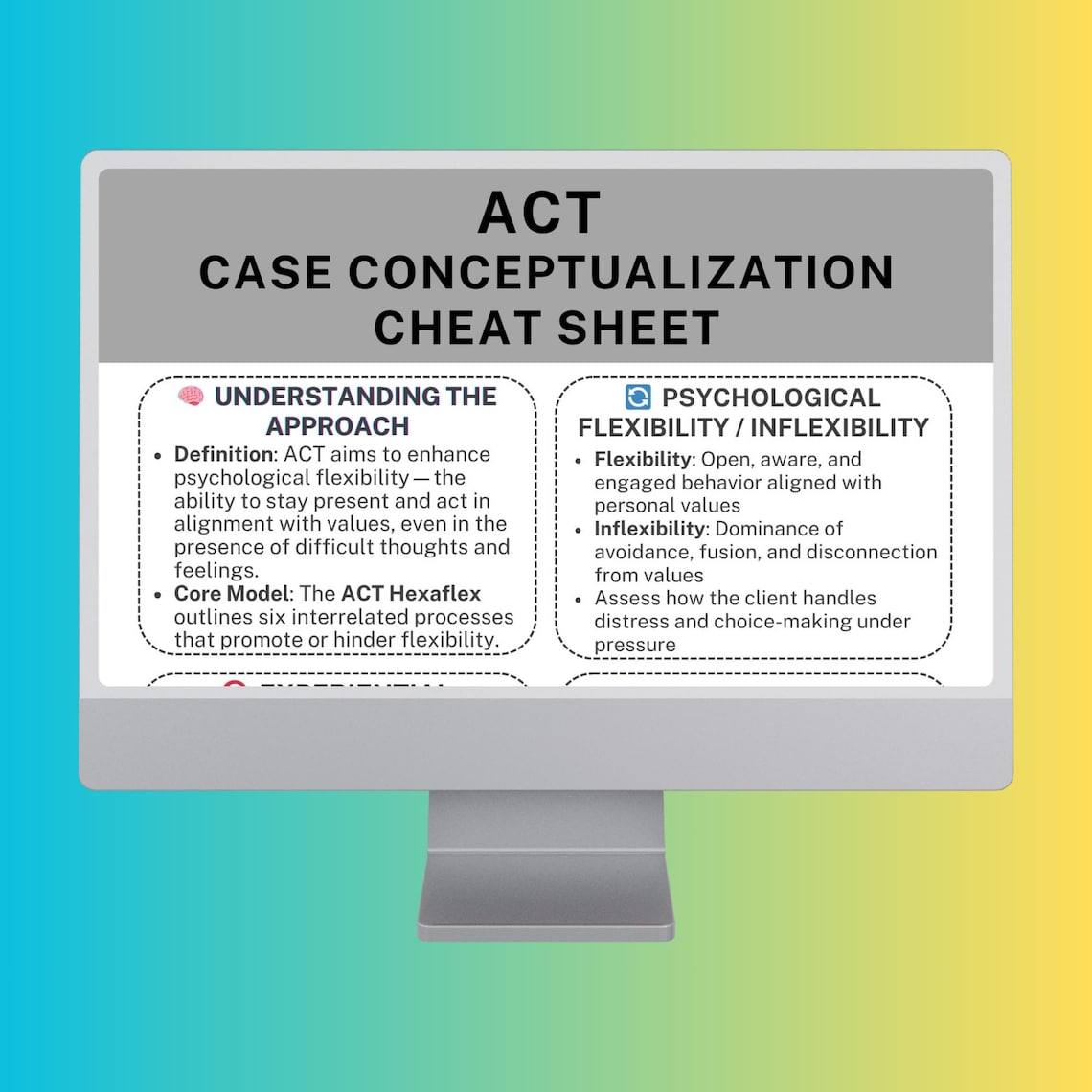 ACT Case Conceptualization Cheat Sheet PDF Acceptance and Commitment ...