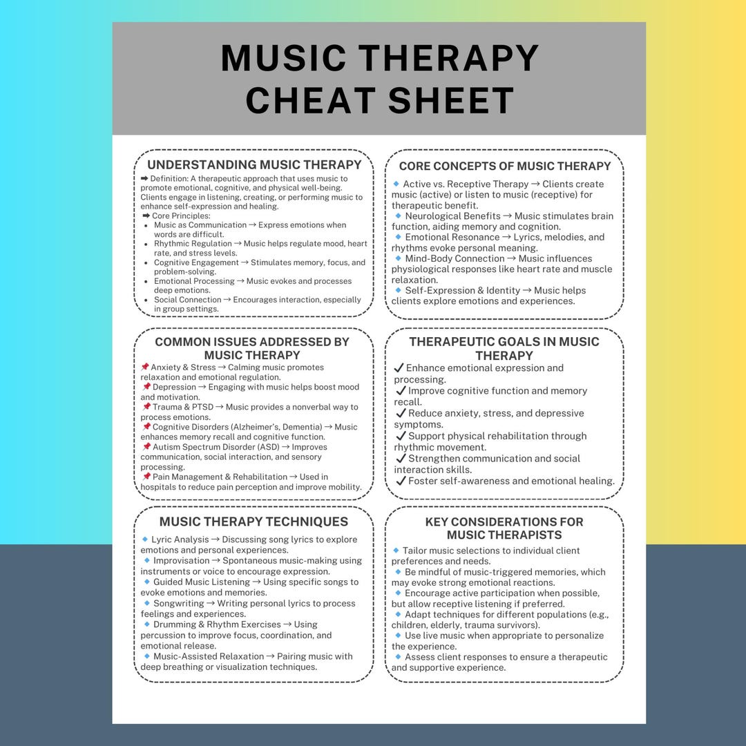 Music Therapy Cheat Sheet Printable Counseling Guide for Therapists ...
