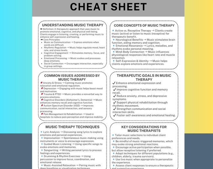 Music Therapy Worksheets for Therapists: Session Ideas Techniques ...