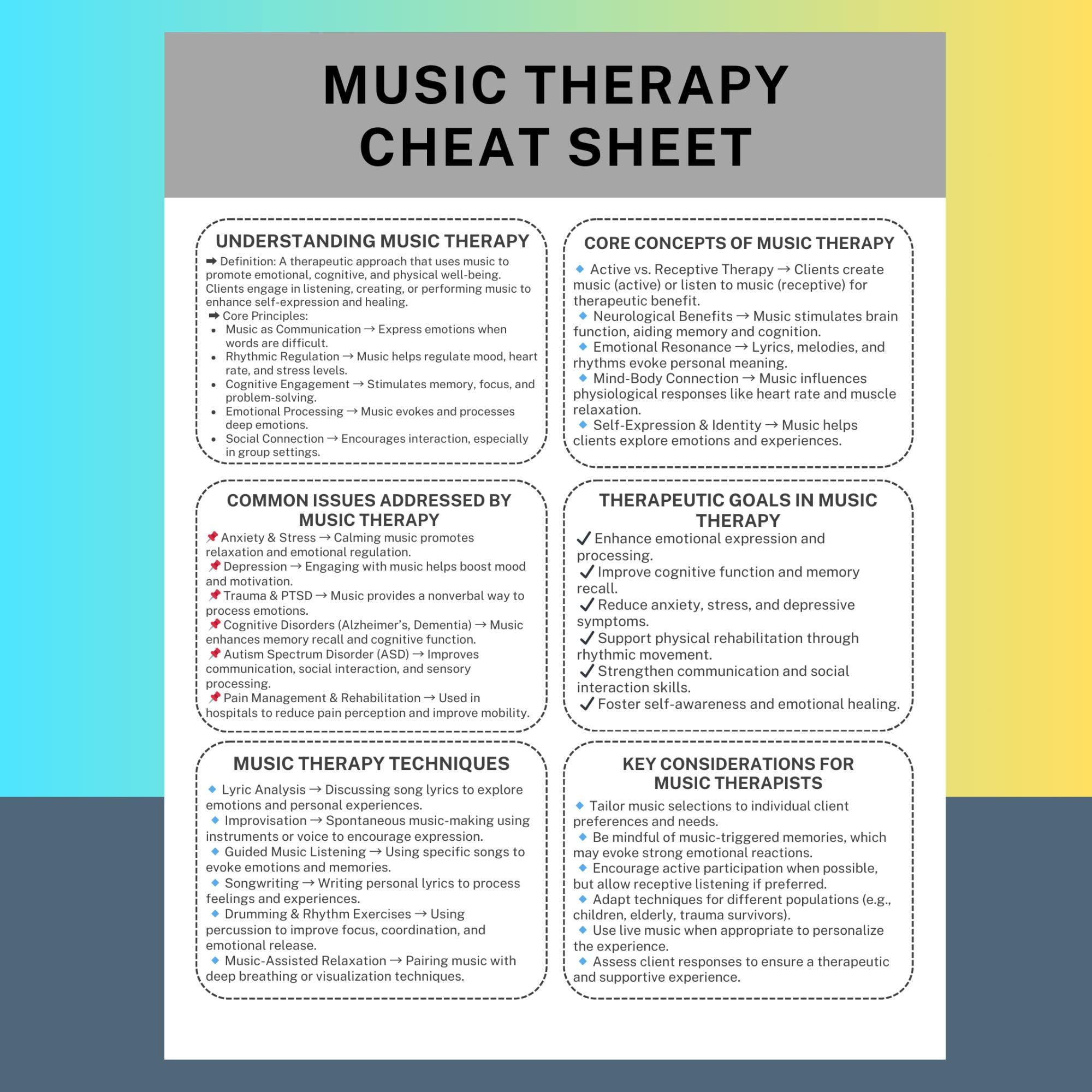 Music Therapy Cheat Sheet Printable Counseling Guide for Therapists ...