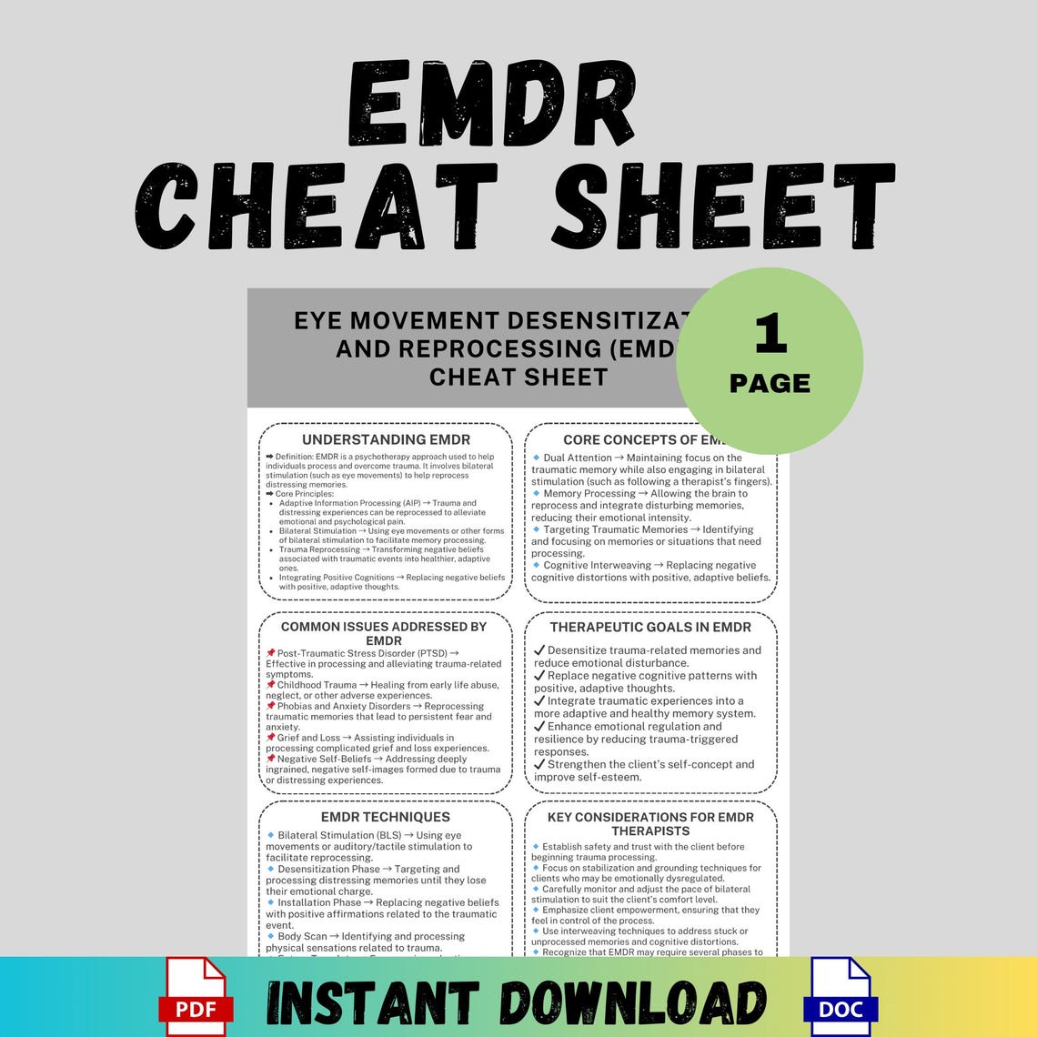 EMDR Cheat Sheet Printable Eye Movement Desensitization and ...