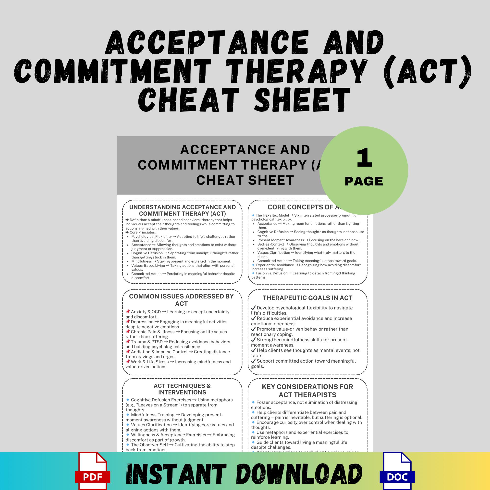 Acceptance and Commitment Therapy ACT Cheat Sheet Printable Counseling ...