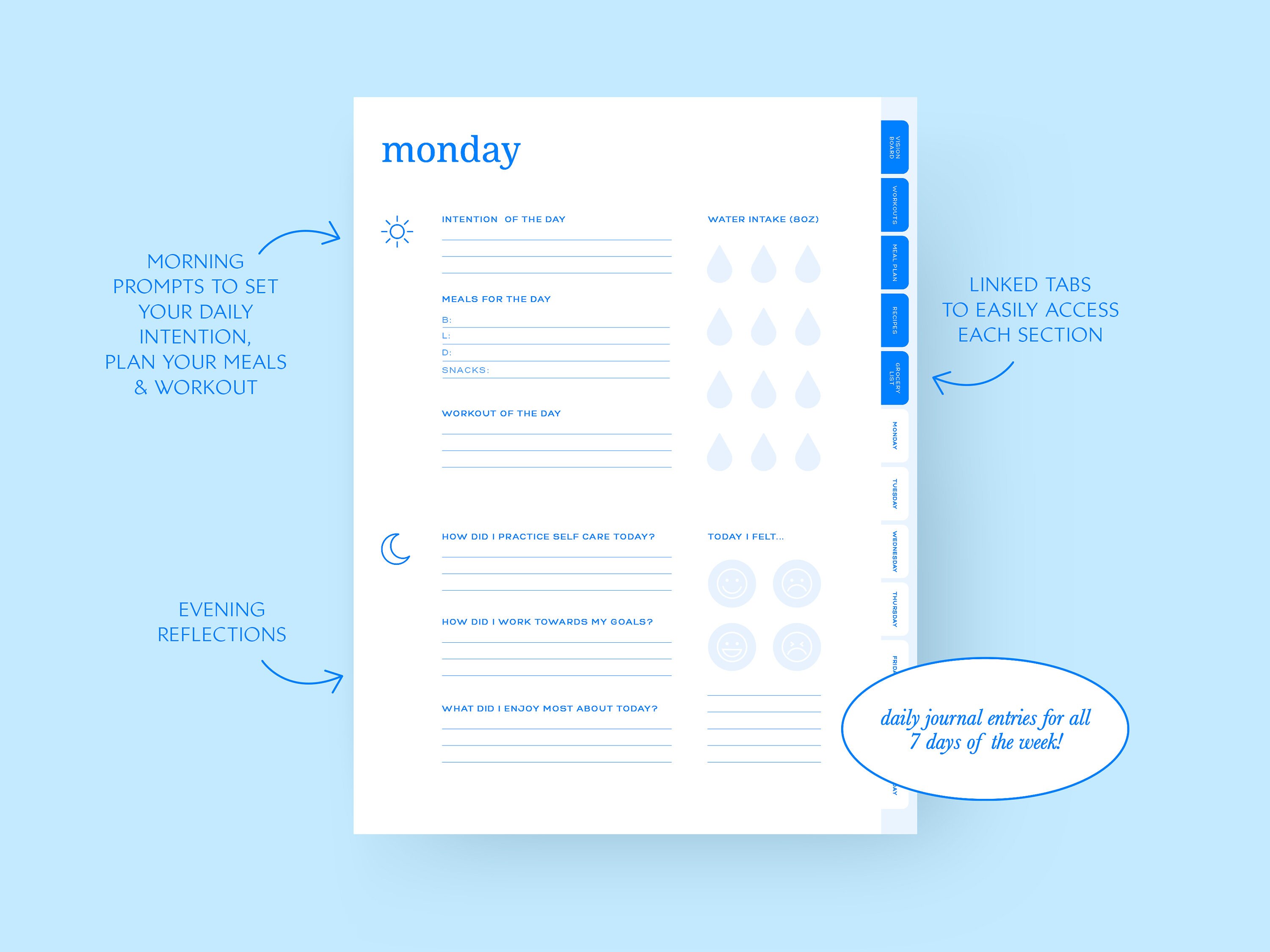 Digital Wellness Planner * Blue Version* | That Girl 7 Day Journal ...
