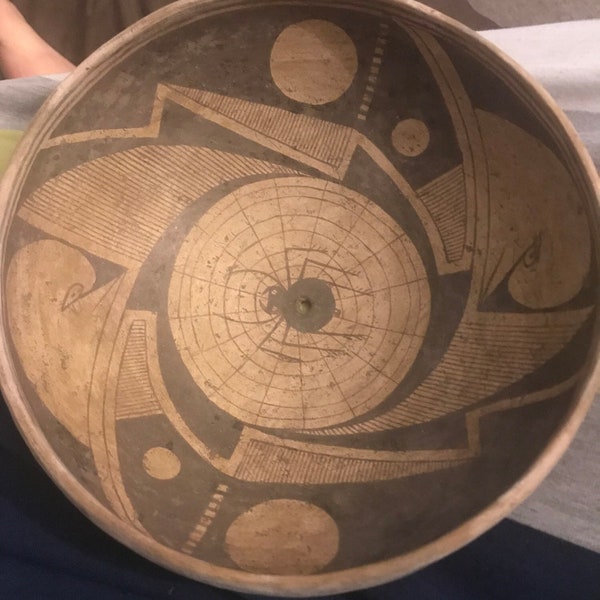 Anasazi Pottery - Etsy