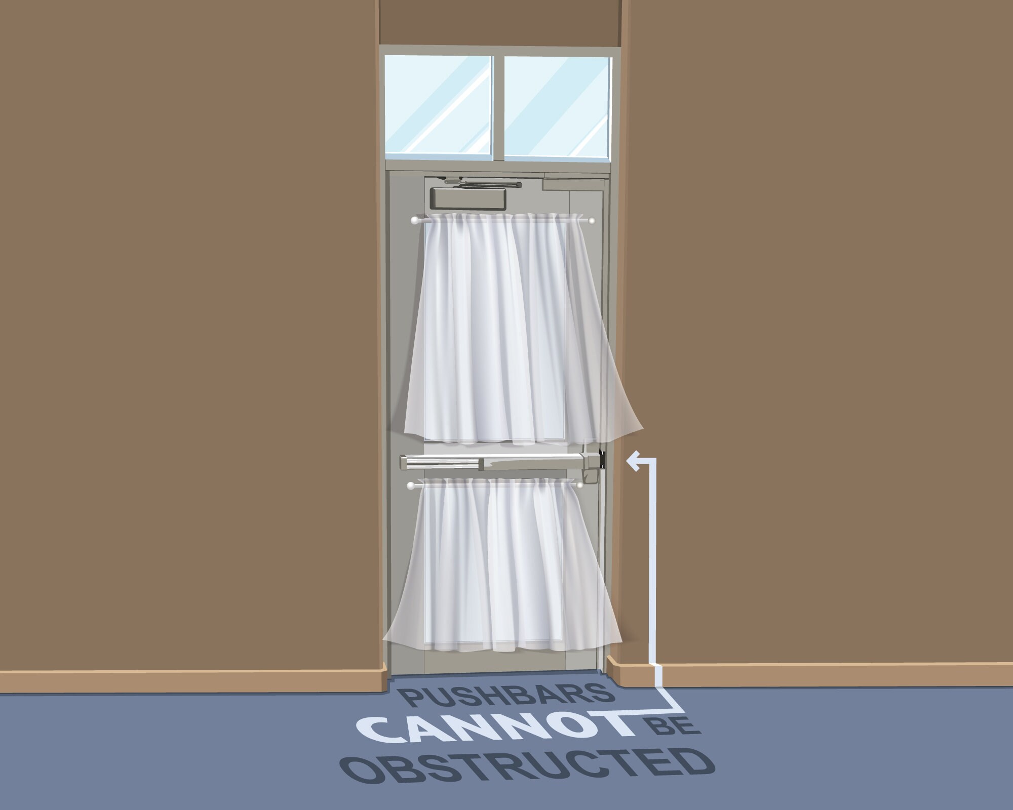 Push Bars Cannot Be Obstructed | Safety Poster - Etsy