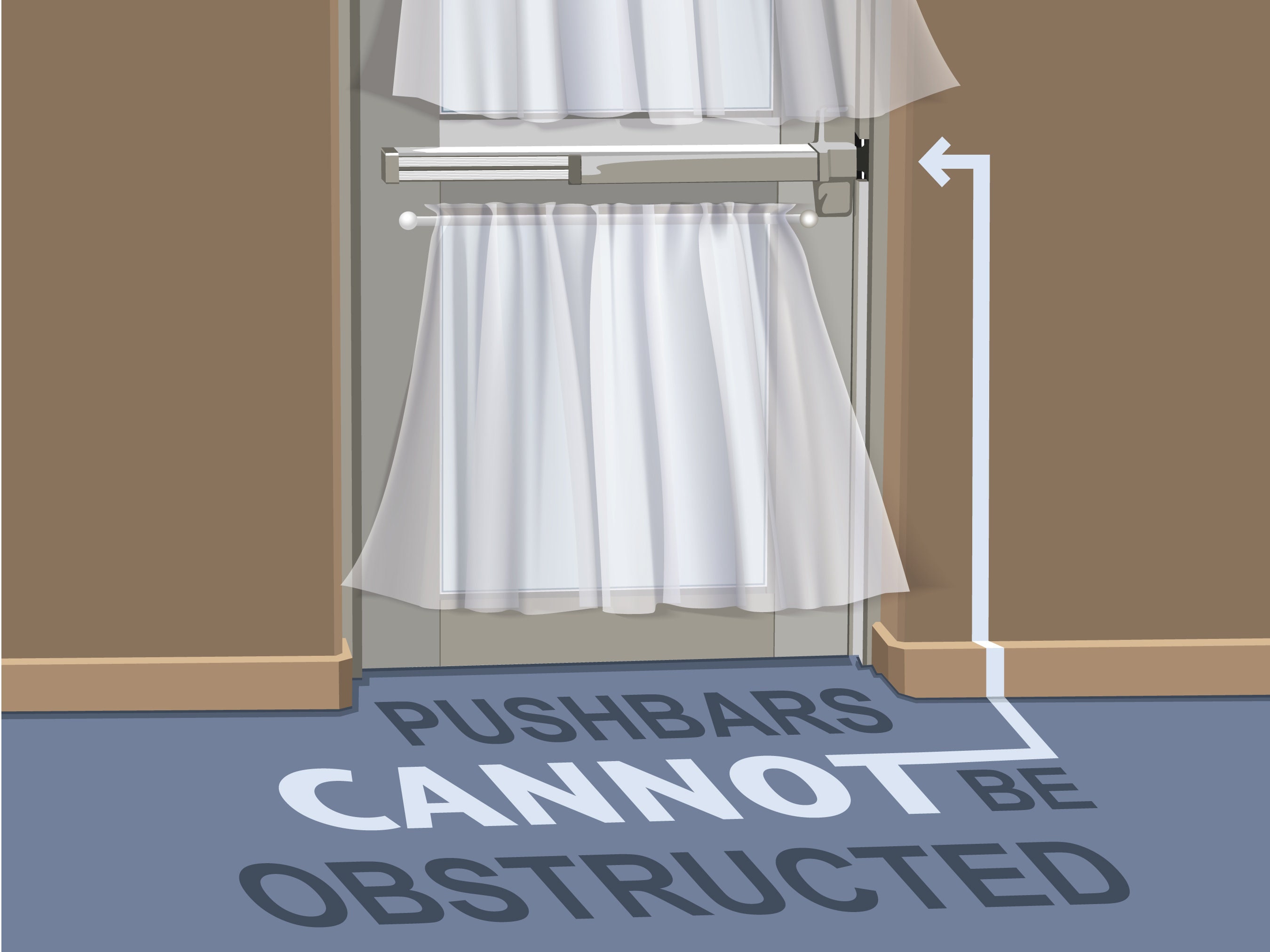 Push Bars Cannot Be Obstructed | Safety Poster - Etsy
