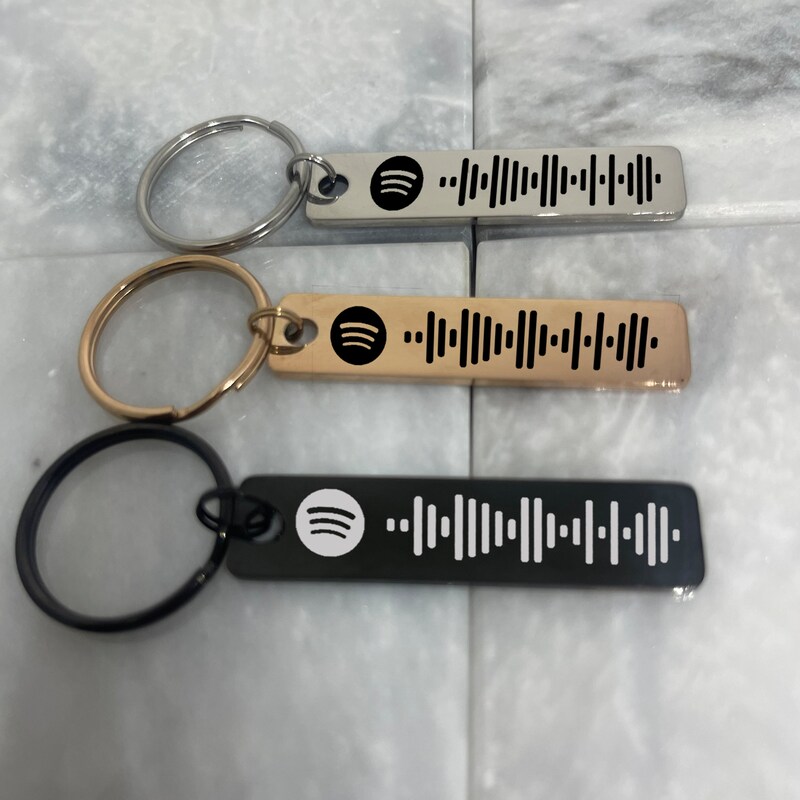 Spotify Keyring - Etsy UK